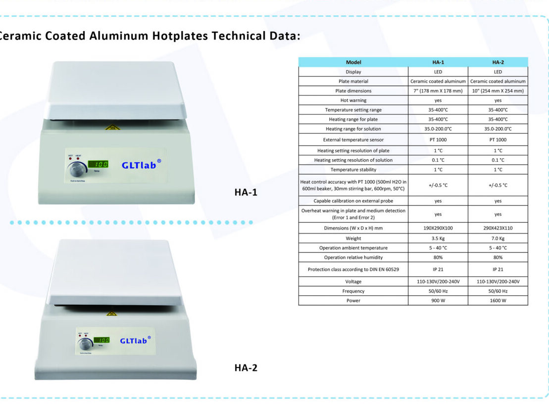 7'' Laboratory Hot plate with Ceramic Coated Aluminum Plate - GLT ...