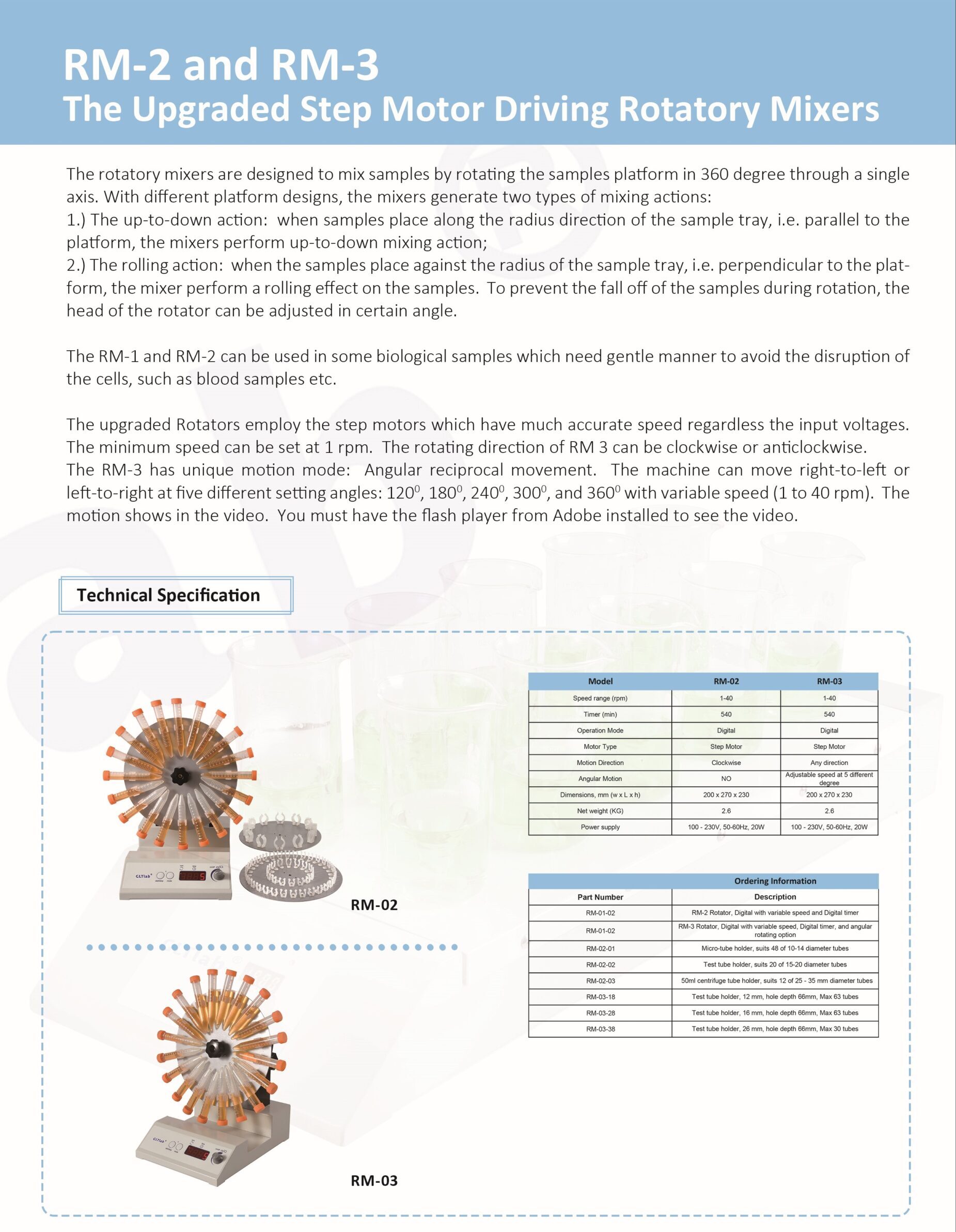 Upgraded Step Motor Driving Rotatory Mixers RM-03 - GLT(Shenzhen ...